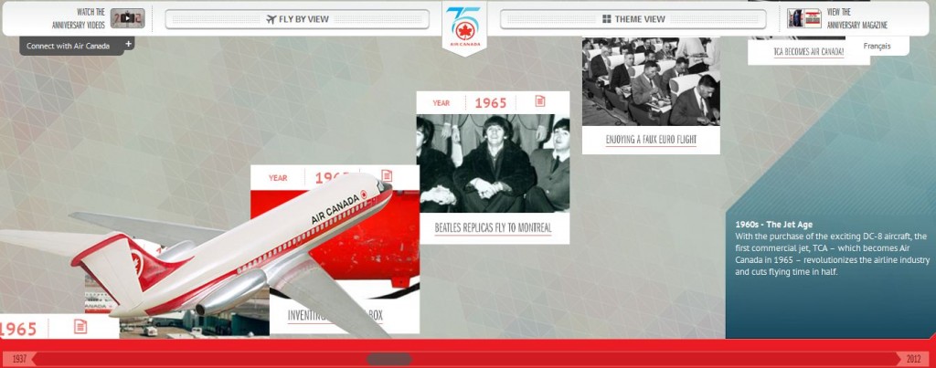 ac timeline - The Skeptical Traveler